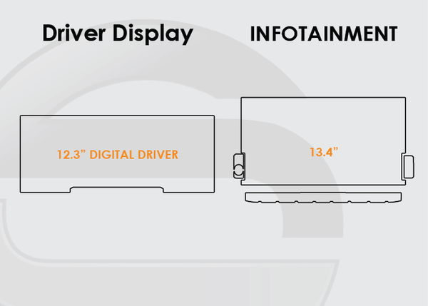GMC Hummer Screen Protector Kit – Screen ProTech