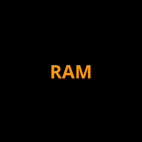 RAM Screen Protector Kit – Screen ProTech